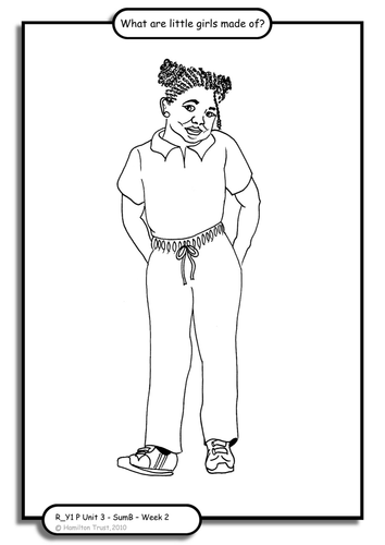 Year 1 Unit 3 Poems on a theme: Families | Teaching Resources