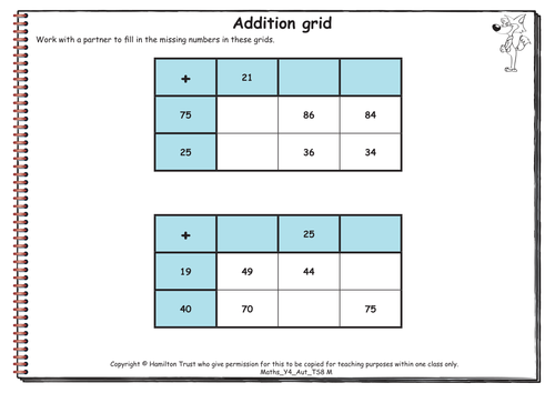 Maths Y4 Autumn Teaching Sequence 8 | Teaching Resources