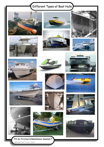 Boat investigation | Teaching Resources
