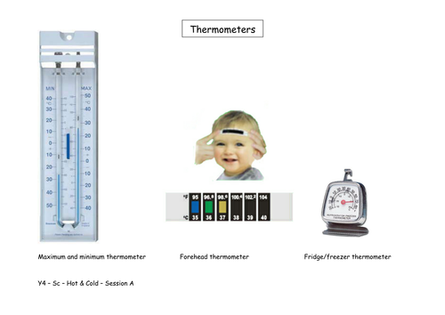 Measuring the temperature | Teaching Resources