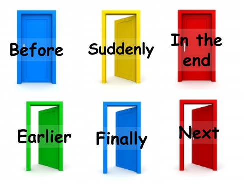 Time Openers / Connectives by davidtomlin - Teaching Resources - TES
