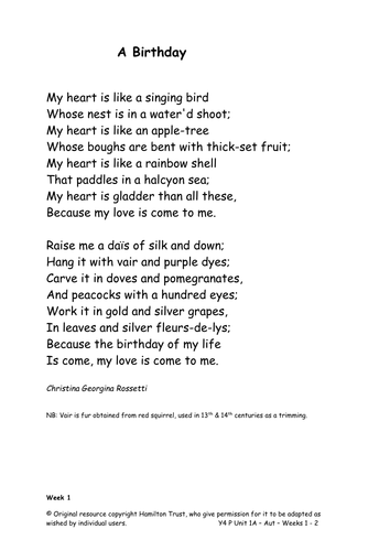 Yr 4 Poetry Unit 1A: Creating Images by HamiltonTrust - Teaching ...