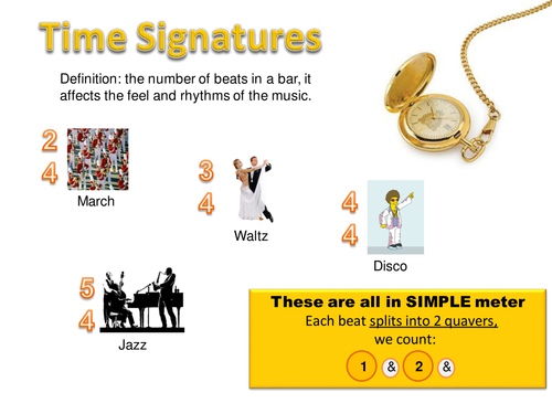 Time Signatures: Simple Compound duple triple quad | Teaching Resources