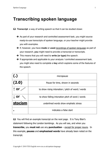 Spoken Language Study Teaching Resources 21-30 | Teaching Resources