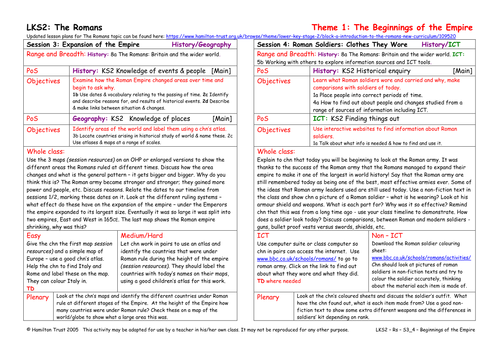Expansion of the Empire | Teaching Resources
