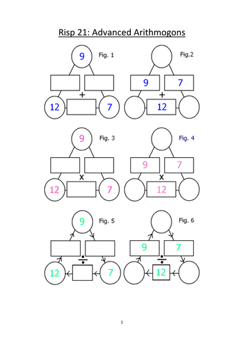 Advanced Arithmogons - Mathematical processes | Teaching Resources