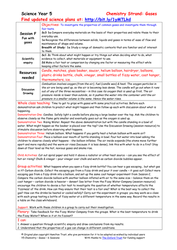 Fun with gases | Teaching Resources