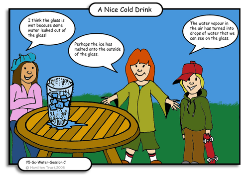 Evaporation and condensation by HamiltonTrust - Teaching Resources - Tes