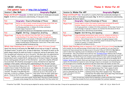 One Well | Teaching Resources