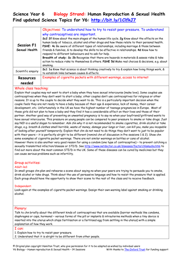 Sexual health | Teaching Resources