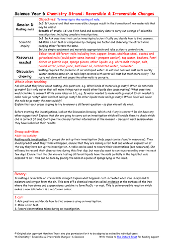 Rusting nails | Teaching Resources Rusting nails | Teaching Resources