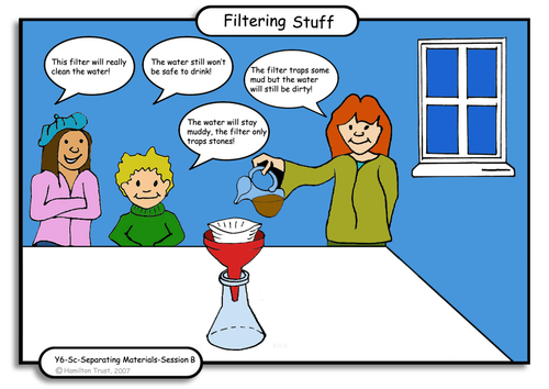 Filtering | Teaching Resources
