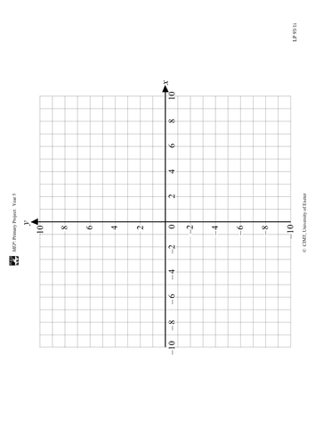 Yr 5 Axial reflection : Lesson 93 | Teaching Resources