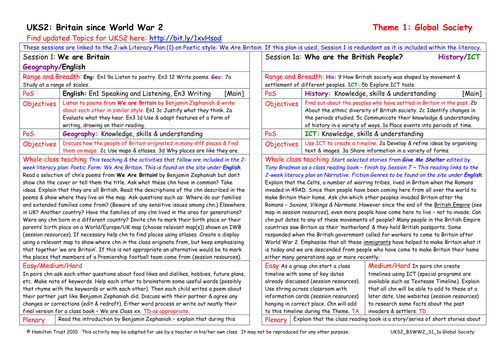 We Are Britain KS2 | Teaching Resources