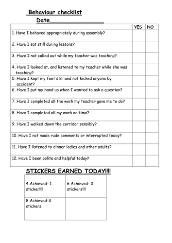 Behaviour checklist | Teaching Resources
