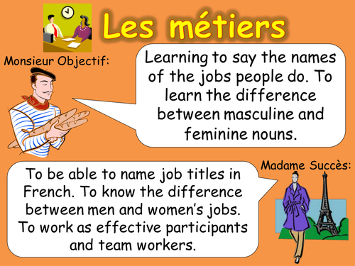 les métiers | Teaching Resources