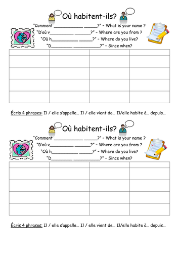 J'habite ici depuis | Teaching Resources