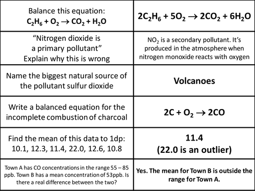 C1 Air pollution game | Teaching Resources