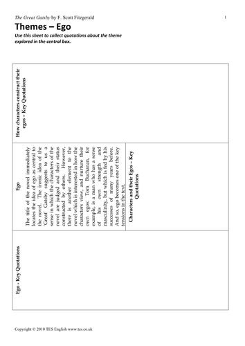 The Great Gatsby: Themes - Ego | Teaching Resources