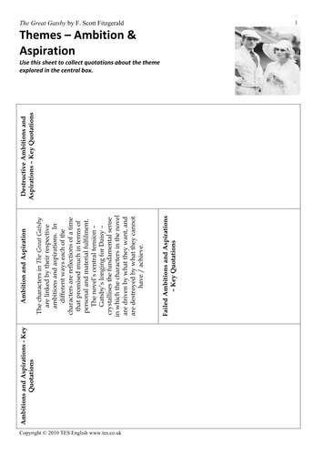 The Great Gatsby: Themes - Ambition and Aspiration | Teaching Resources