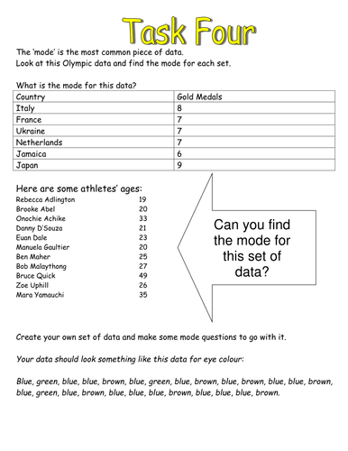 Data Handling Carousel | Teaching Resources