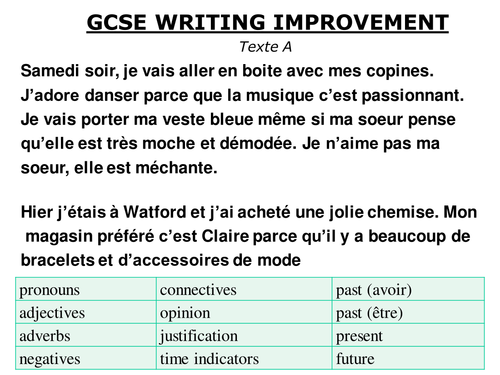 GCSE Writing improvement exercise | Teaching Resources