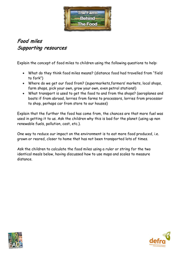 The Farm Behind the Food: Food miles | Teaching Resources