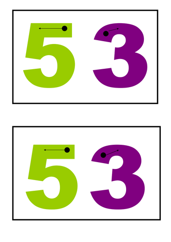 Letter and number orientation flash cards | Teaching Resources
