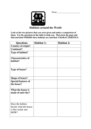 Habitats from around the world | Teaching Resources