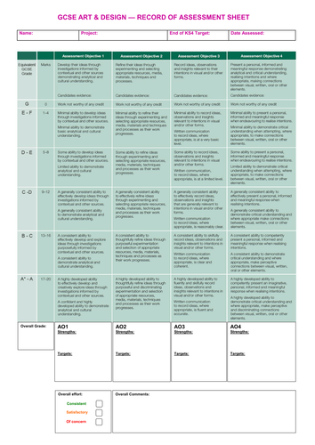 GCSE Art & Design Marking, Assessment & Organisation Bundle by ...