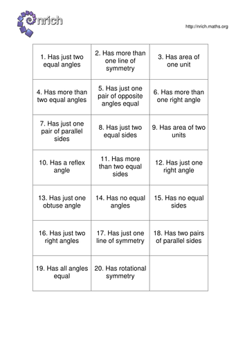 Shapely Pairs - NRich Activity - KS3/KS4 | Teaching Resources