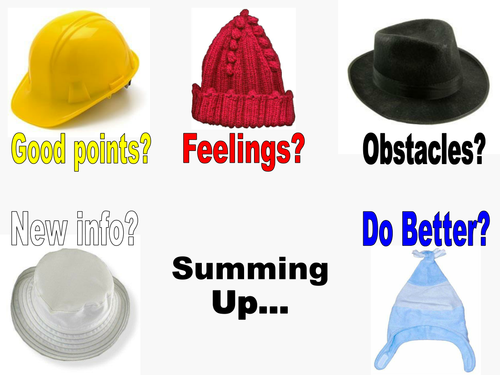'De Bono's 5 Hats' Powerpoint for Plenaries | Teaching Resources