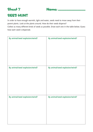 Biodiversity Project | Teaching Resources Biodiversity Project | Teaching Resources