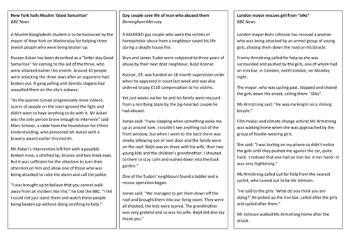 Modern Good Samaritans | Teaching Resources