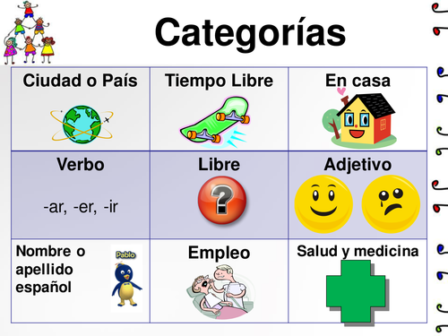 Categorías | Teaching Resources