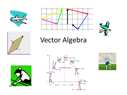 Vector Algebra - GCSE - PowerPoint | Teaching Resources Vector Algebra - GCSE - PowerPoint | Teaching Resources