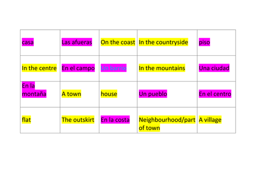 ¿Donde vives? | Teaching Resources