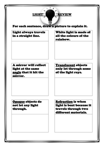 Concepts in light review | Teaching Resources
