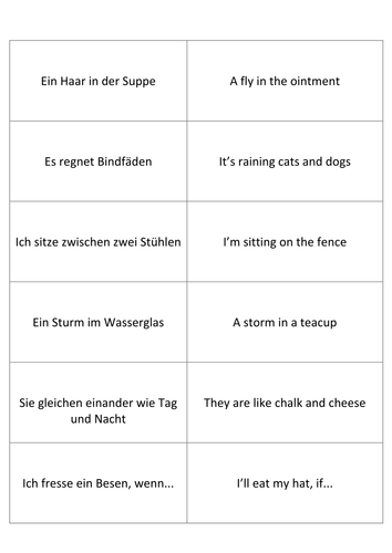 German idioms | Teaching Resources German idioms | Teaching Resources