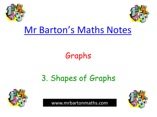 Notes - Graphs - 3. Shapes of Graphs. Powerpoint. | Teaching Resources