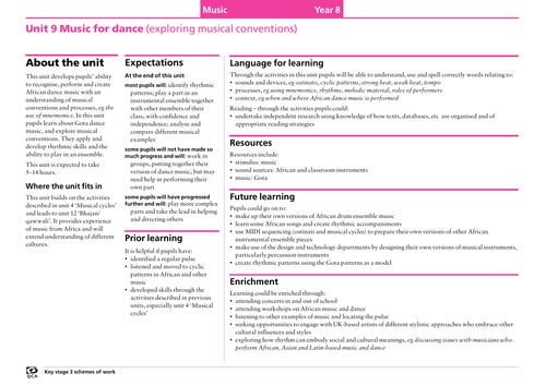 African dance lessons 1-4 by Bevi1 - Teaching Resources - TES