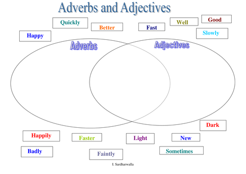 Venn Diagram to sort Adverbs & Adjectives | Teaching Resources
