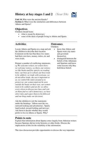 Athens V Sparta Powerpoint Ancient Greeks History By Sillybilliz