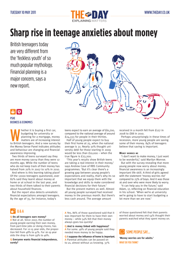 Sharp rise in teenage anxieties about money | Teaching Resources