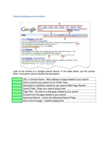 Understanding search results | Teaching Resources