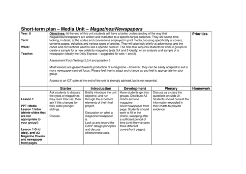 Year 8 Introduction to Print Media Unit | Teaching Resources