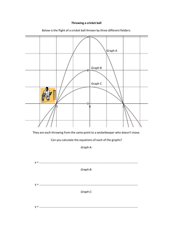 Throwing a Cricket Ball Quadratic Graphs | Teaching Resources