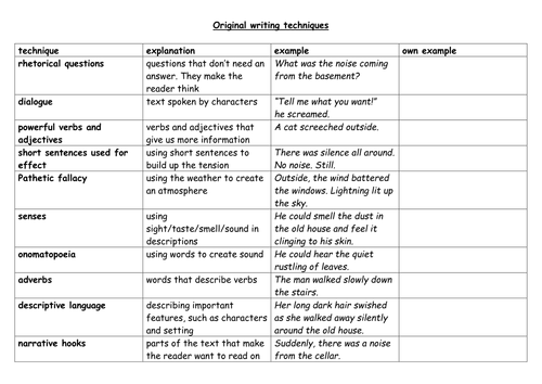 original writing techniques in ghost stories | Teaching Resources