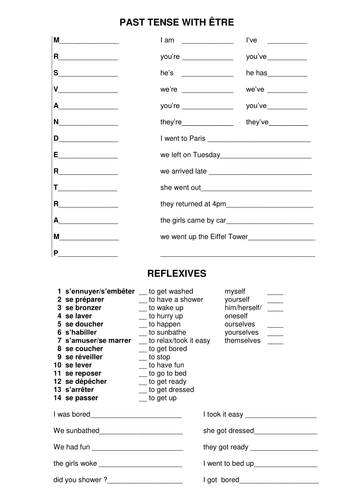 Perfect Tense with être in French | Teaching Resources