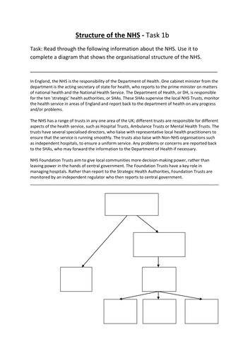 Alexjfirth's Shop - Teaching Resources - TES